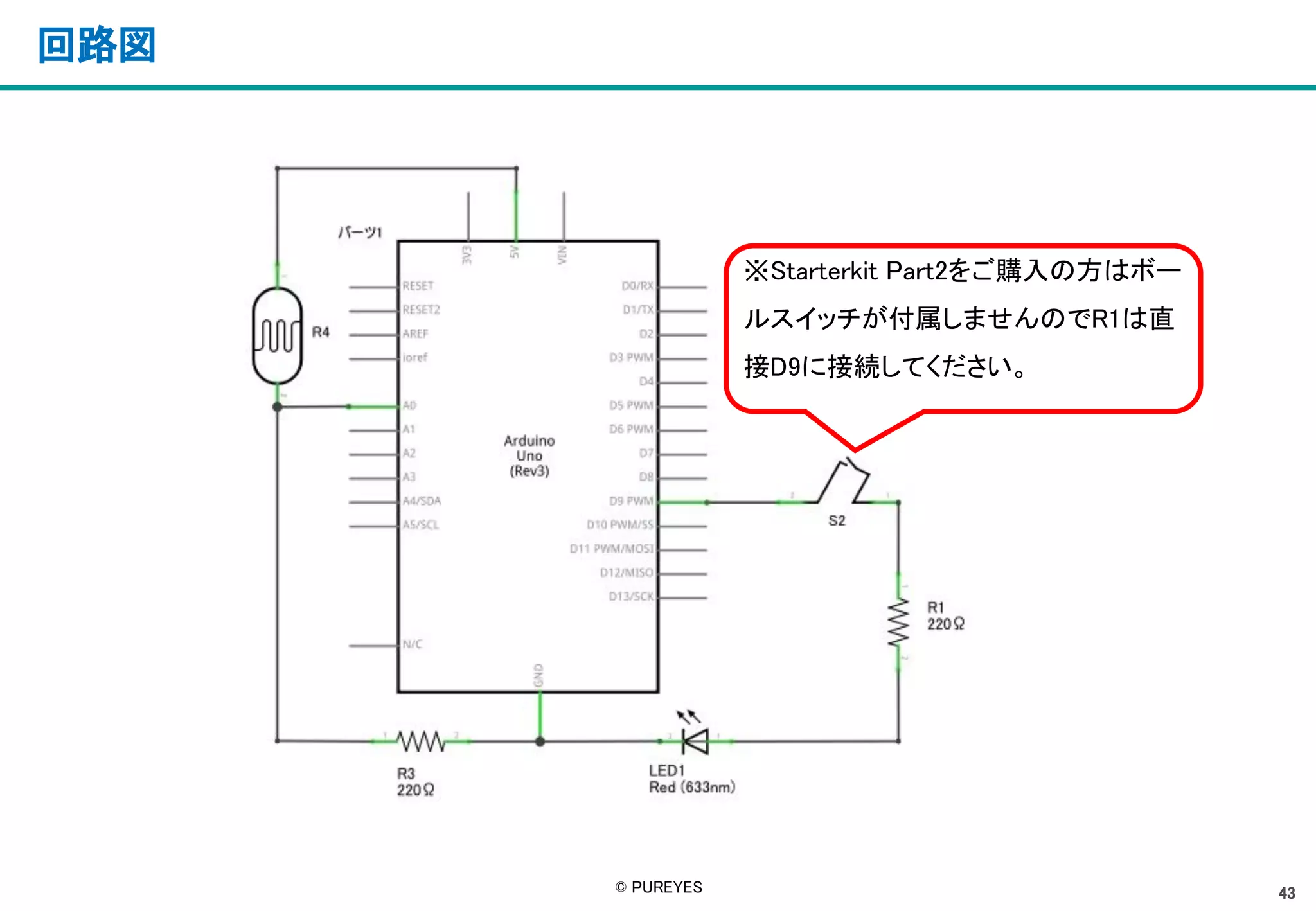 Arduino Learning Kit Ppt