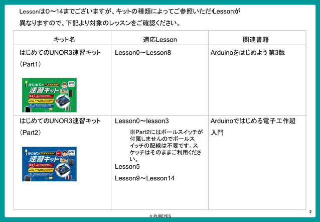 Arduino Learning Kit Ppt