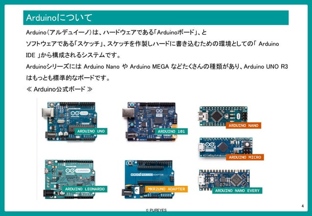 Arduino Learning Kit Ppt