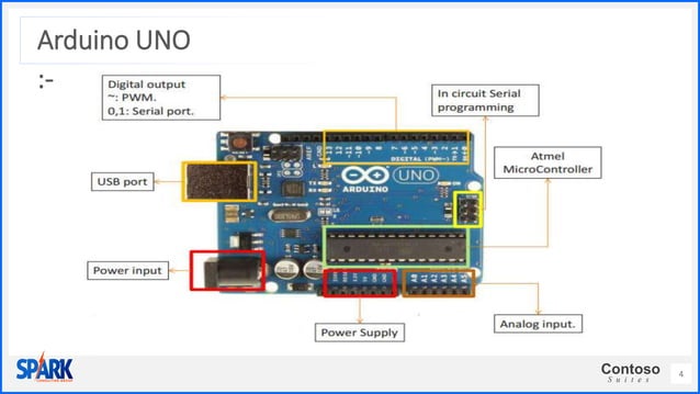 Arduino lec 1 | PPT