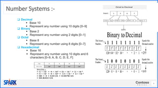 Arduino lec 1 | PPT