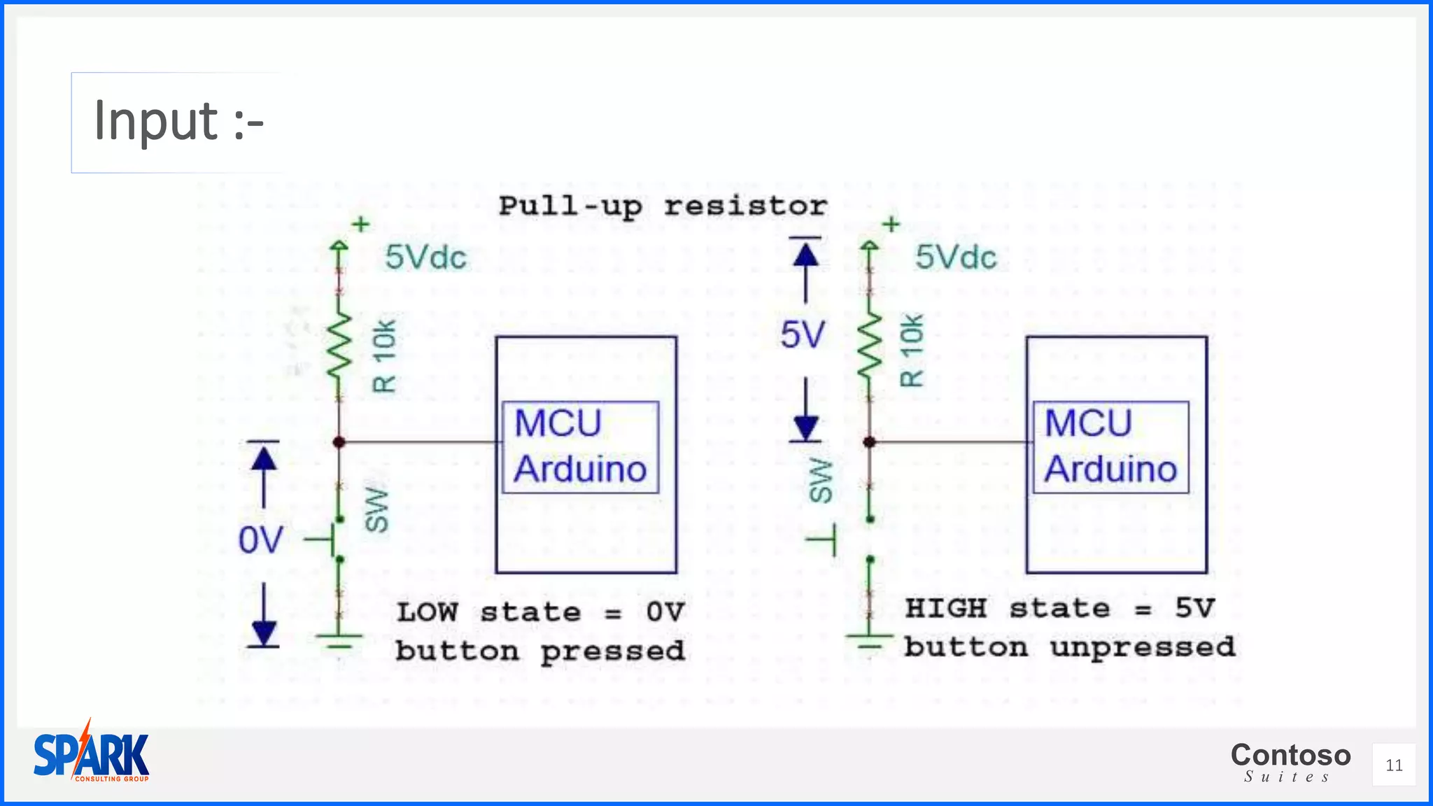 Arduino lec 2 | PPT