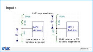 Arduino lec 2 | PPT