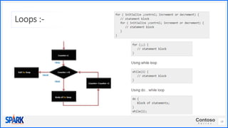 Arduino lec 3 | PPT