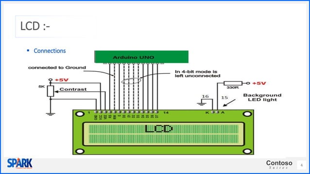 Arduino lec 4 | PPT
