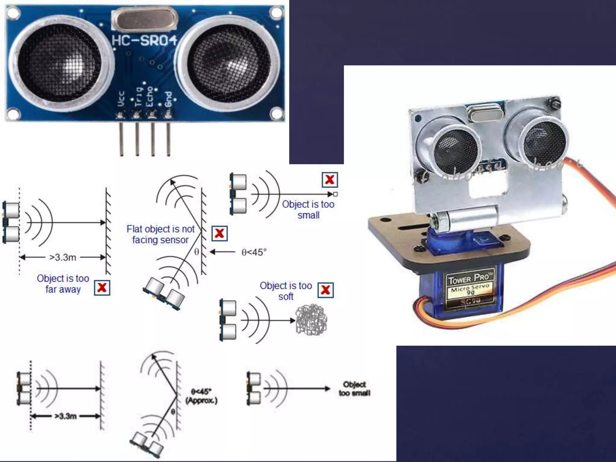 Arduino Maze Solving Robot Pptx