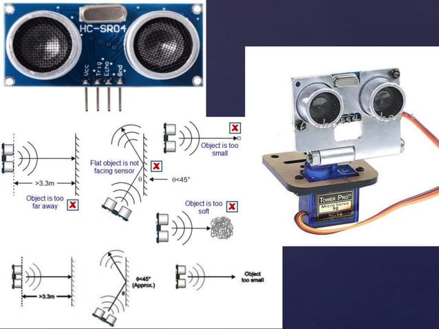Arduino maze solving robot | PPTX