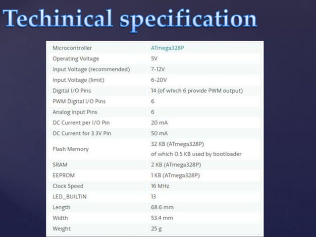 Arduino maze solving robot | PPTX