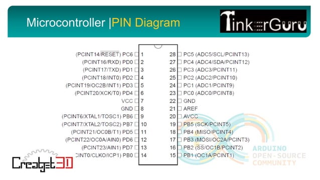 Arduino Microcontroller | PPTX | Computer Peripherals | Computing