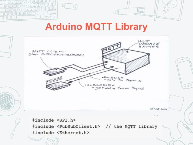 Arduino mqtt client introduction | PPTX