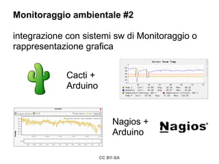 Arduino nella Pmi | PPT