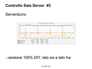 Arduino nella Pmi | PPT