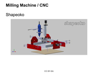 Arduino nella Pmi | PPT