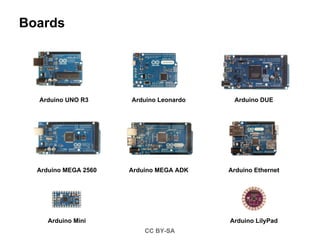 Arduino nella Pmi | PPT