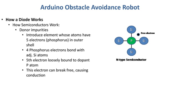 Arduino Obstacle Avoidance Robot Pptx Computer Peripherals Computing