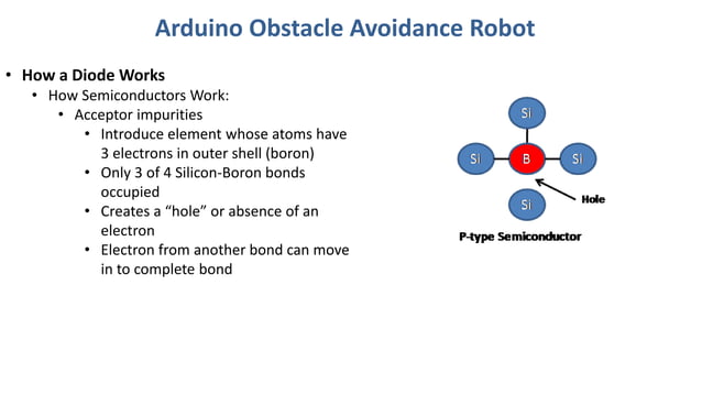 Arduino Obstacle Avoidance Robot Pptx Computer Peripherals Computing