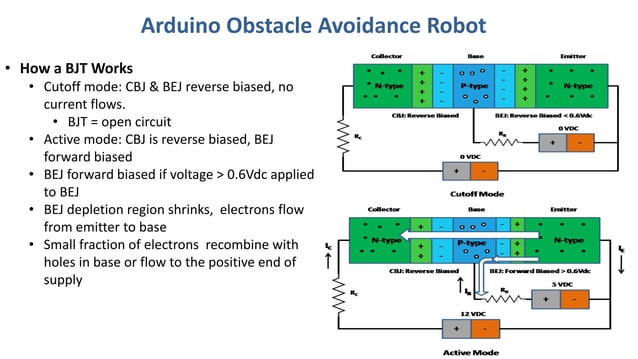 Arduino Obstacle Avoidance Robot Pptx Computer Peripherals Computing