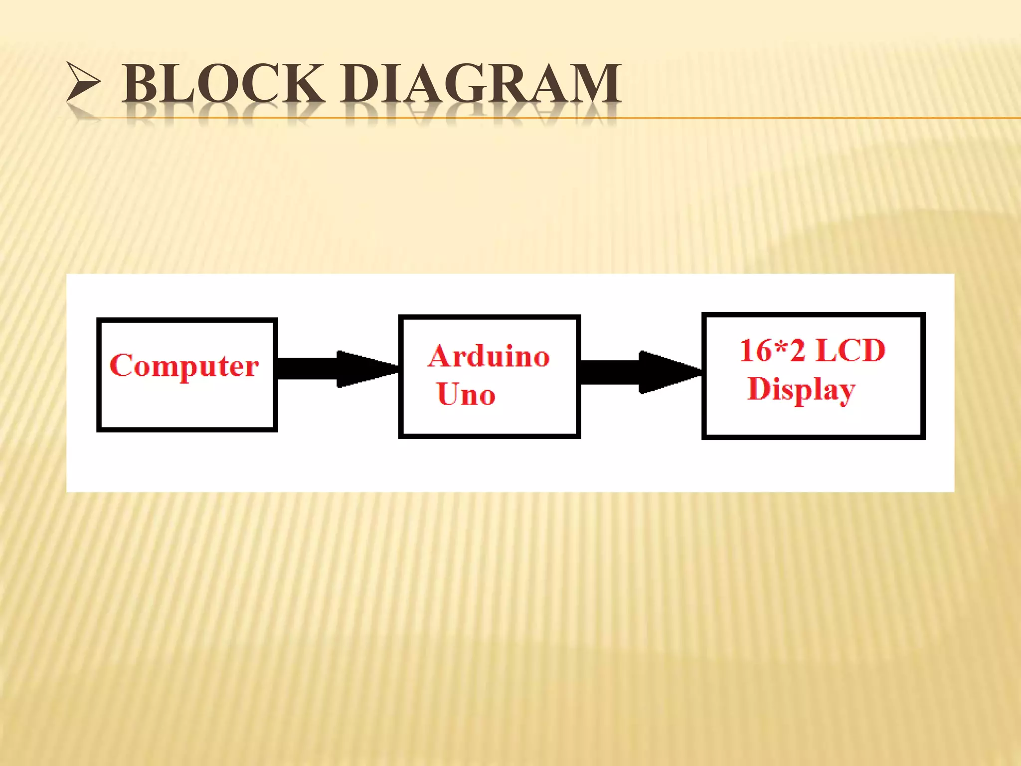 Arduino ohm meter by Engr.Danish Nouman | PPT