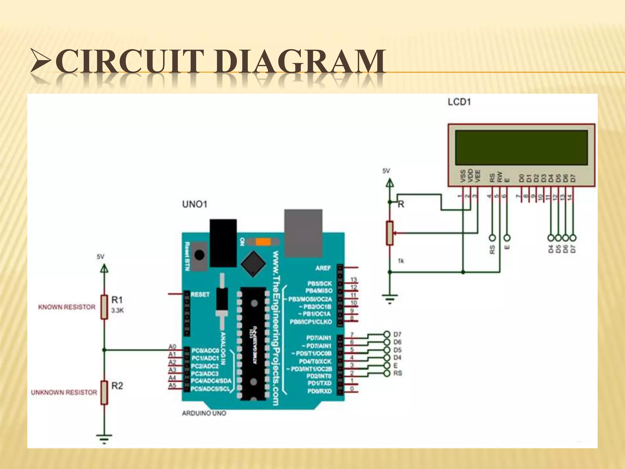 Arduino ohm meter by Engr.Danish Nouman | PPTX