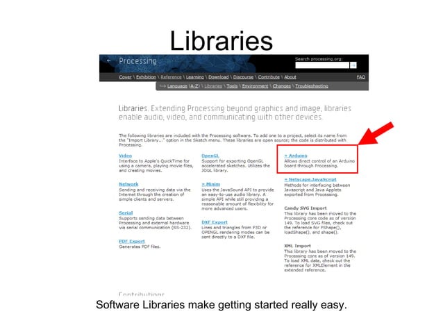 Arduino Open Source Hardware | PPT Arduino Open Source Hardware | PPT