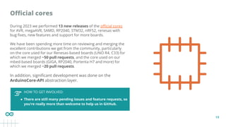 Arduino Open Source Report guia de e 202.pdf