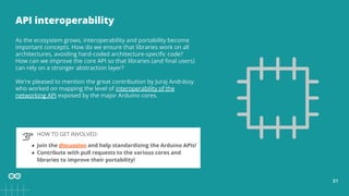 Arduino Open Source Report guia de e 202.pdf
