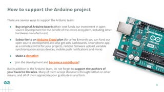 Arduino Open Source Report guia de e 202.pdf