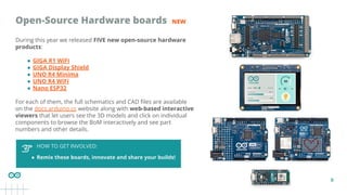 Arduino Open Source Report guia de e 202.pdf
