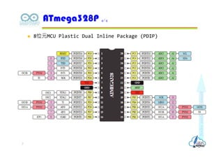 Arduino overview | PDF