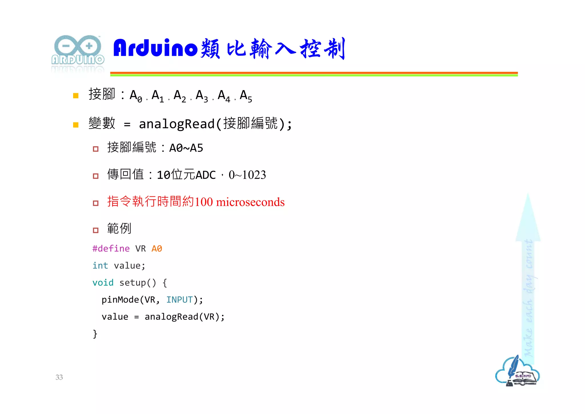 Arduino overview | PPT