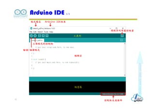 Arduino overview | PPT