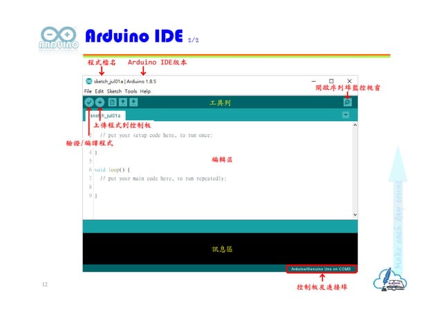 Arduino overview | PPT