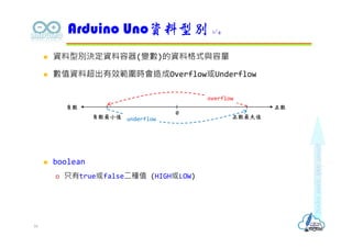 Arduino overview | PPT