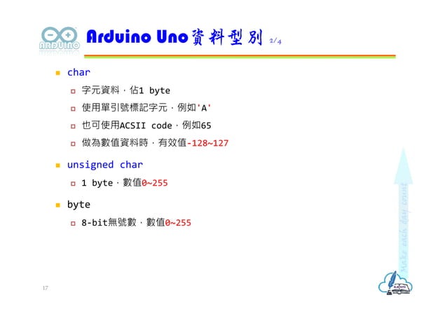 Arduino overview | PPT