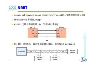 Arduino overview | PPT