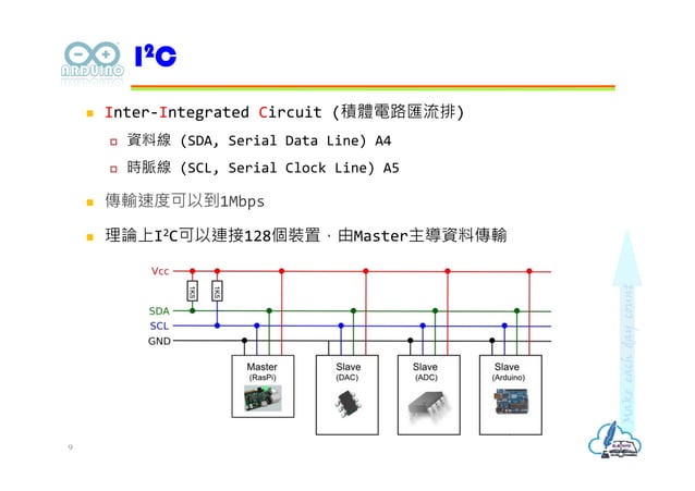 Arduino overview | PPT