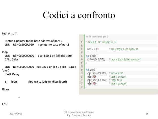 Arduino ICT2016 [IT] | PPT