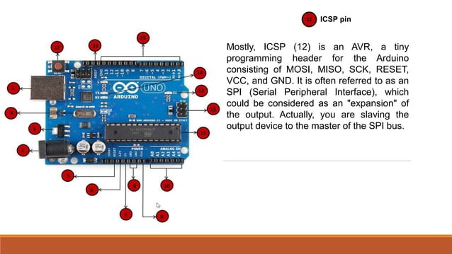 Arduino Uno Pin Description