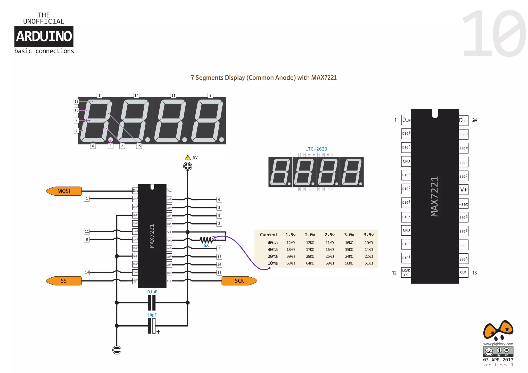 Arduino Pinout Y Conexiones Basicas Pdf