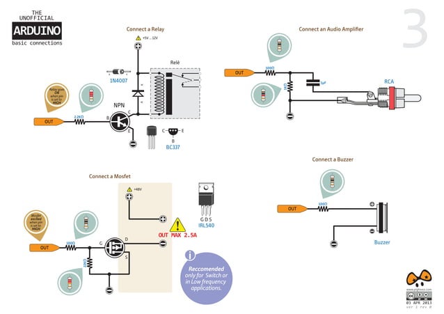 Arduino Pinout y Conexiones Basicas.pdf