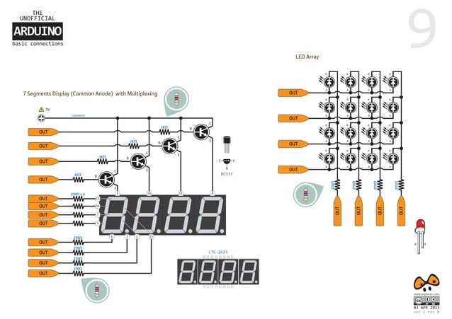 Arduino Pinout y Conexiones Basicas.pdf