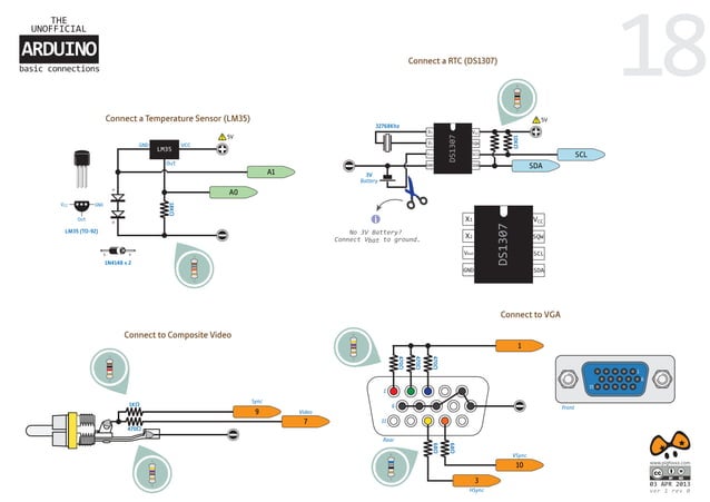 Arduino Pinout y Conexiones Basicas.pdf