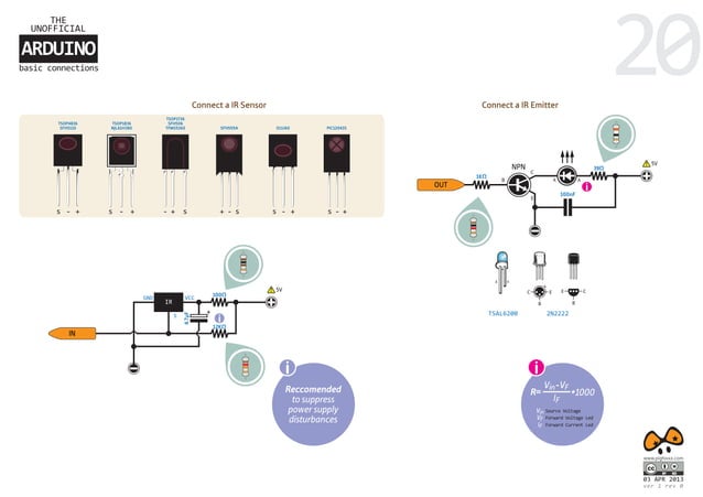 Arduino Pinout y Conexiones Basicas.pdf
