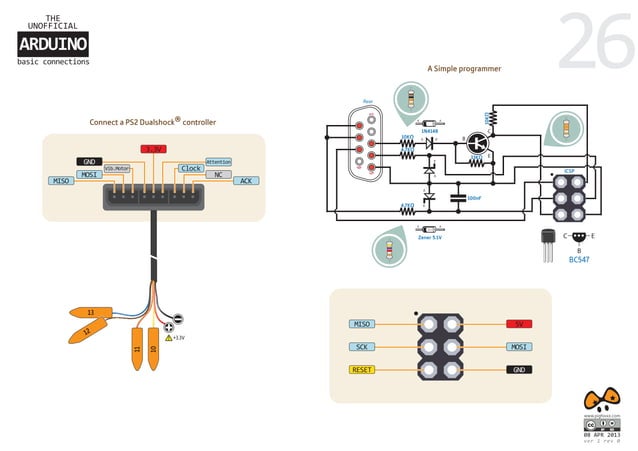 Arduino Pinout y Conexiones Basicas.pdf