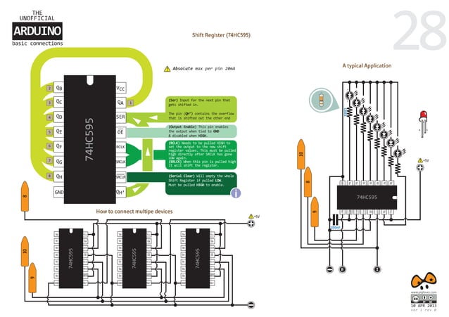 Arduino Pinout y Conexiones Basicas.pdf