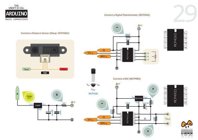 Arduino Pinout y Conexiones Basicas.pdf