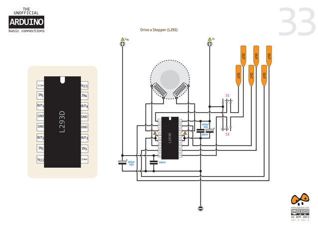 Arduino Pinout y Conexiones Basicas.pdf
