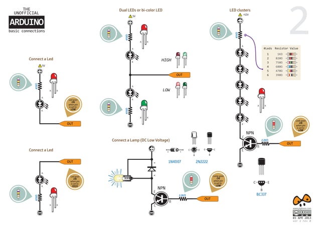 Arduino Pinout y Conexiones Basicas.pdf