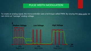 Introduction Arduino | PPT