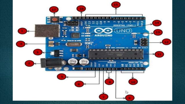 Introduction Arduino | PPT